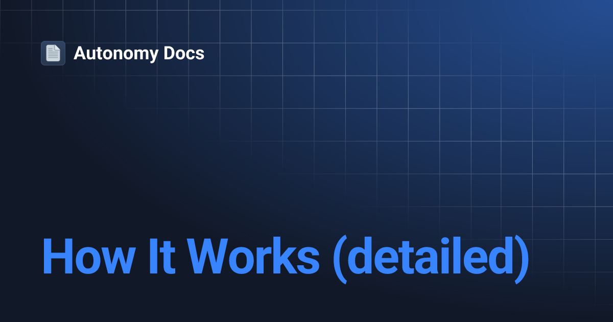 How It Works (detailed) | Autonomy Docs